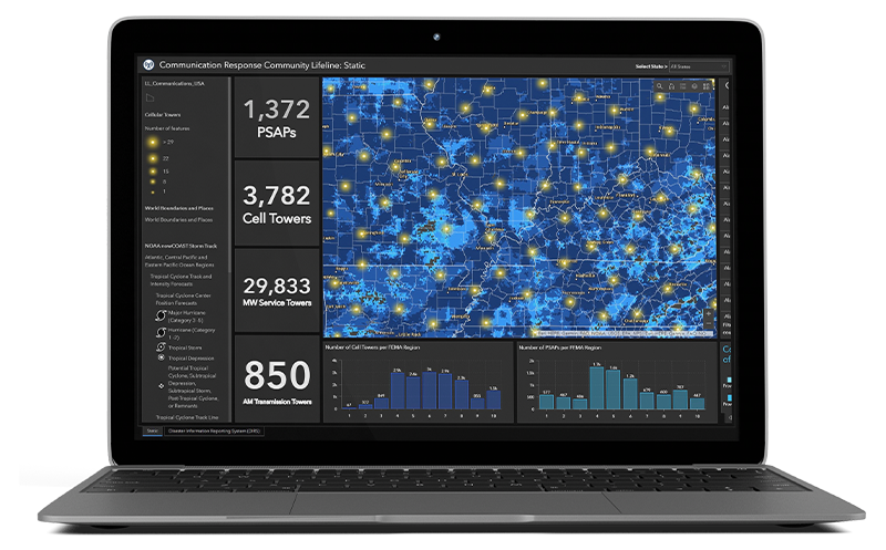Planificación, Diseño y Construcción - TELEMATICA S.A